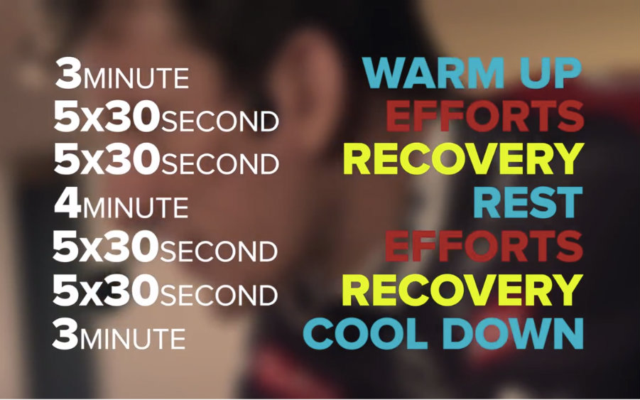 【减肥】20分钟燃脂动感单车-简称日狗版-20 Minute Spin Class Workout