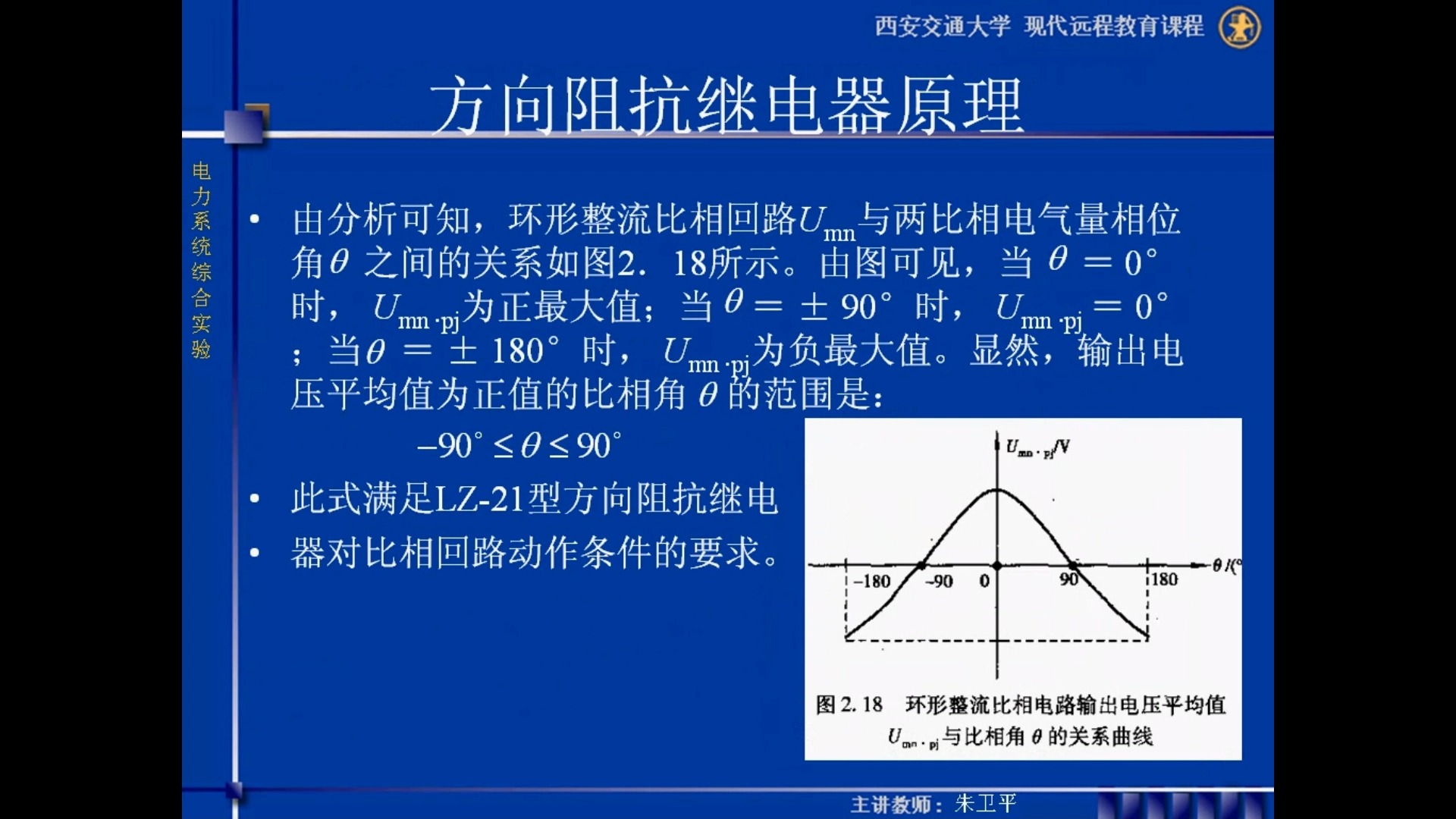 考研专业课——西安交通大学 电力系统分析 综合实验 ——第18讲