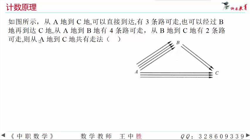 201901121247计数原理
