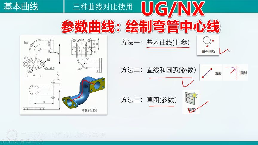 弯管法兰绘制,三种曲线对比建模篇CAD/CAM数字化设计(UG/NX)教育