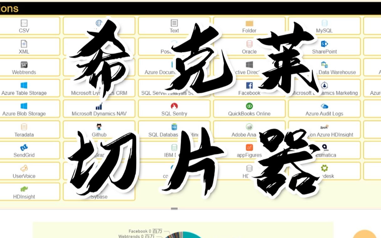 【PowerBI】在切片器中放入图片~希克莱切片器!第三方视觉对象专题课