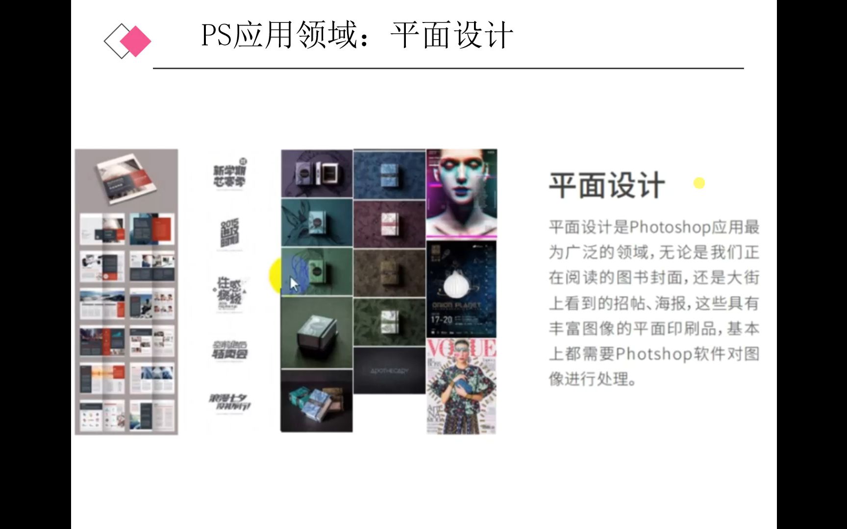 02_小白基础设计创作教程_Photoshop教学_Photoshop应用领域介绍