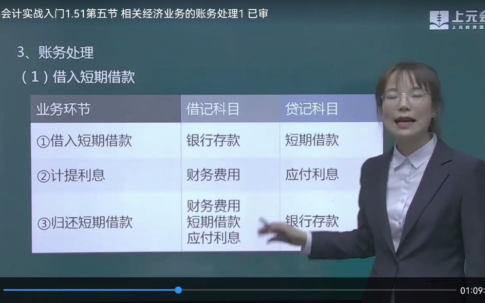 如皋会计做账培训 会计记账凭证分录如何填写