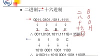 第三节 数制之间的转换