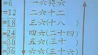 小学数学优质课视频_6的乘法口诀-课堂实录.flv_标清