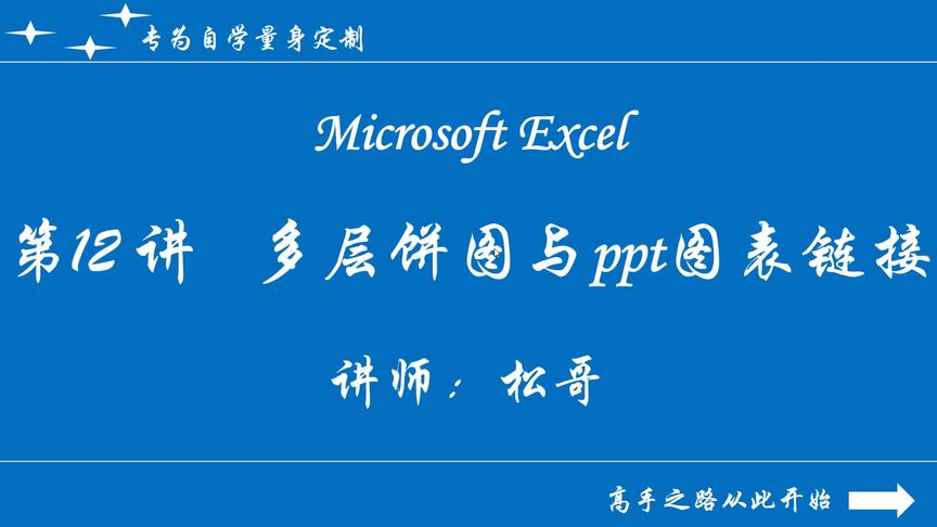【Excel加薪训练营】12.多层饼图与PPT图表动画