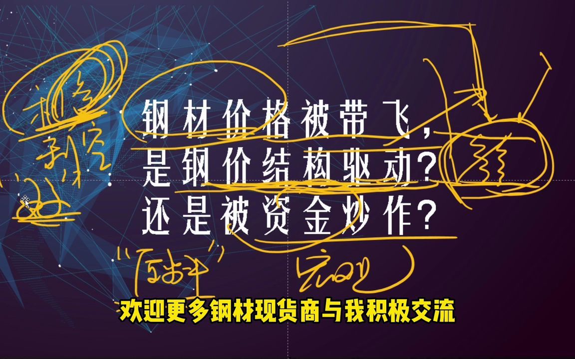 钢材价格被带飞,是钢材结构驱动?还是被资金炒作?