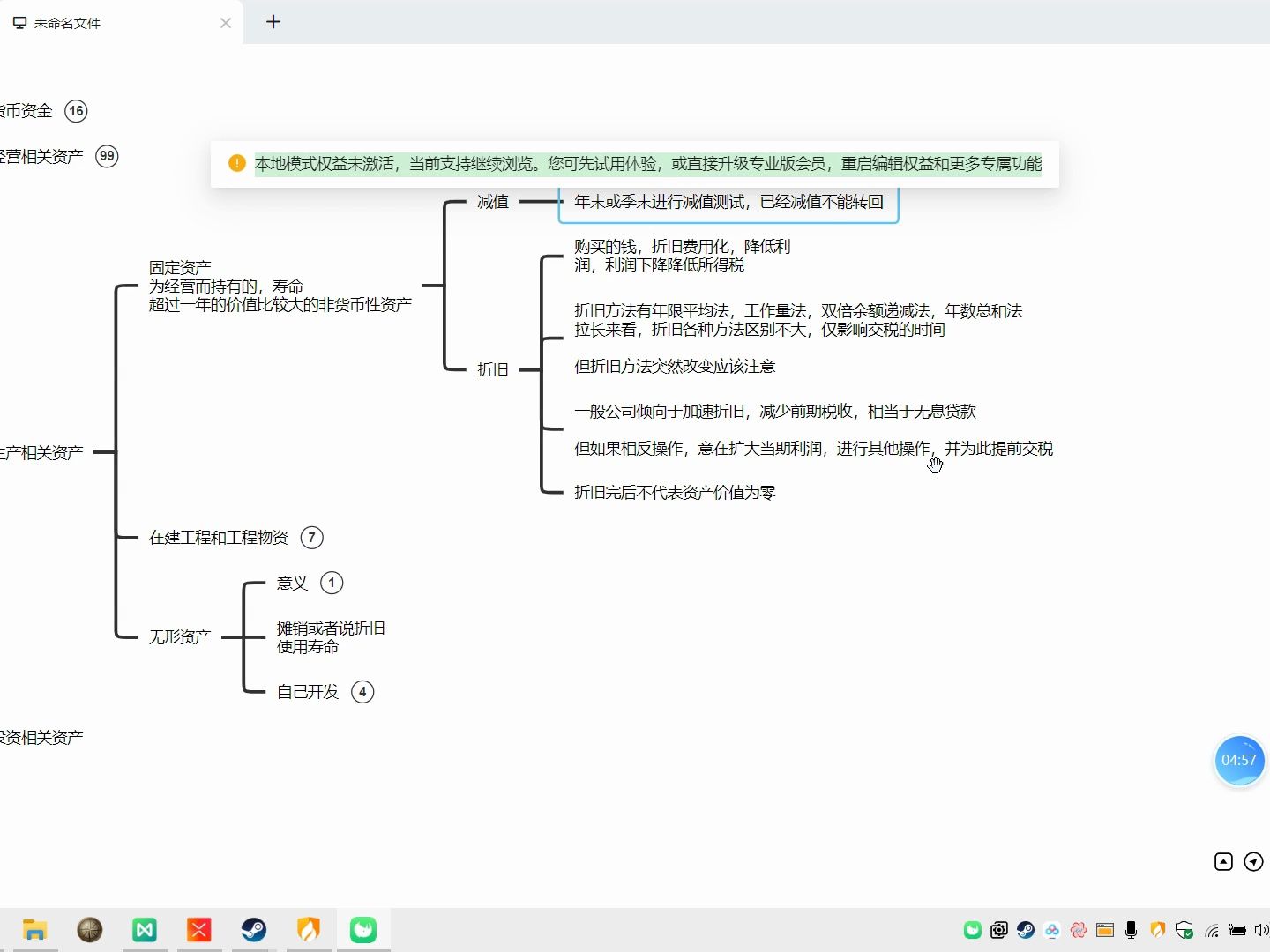 生产性相关者资产,《固定资产,在建工程,工程物资》(第一稿)