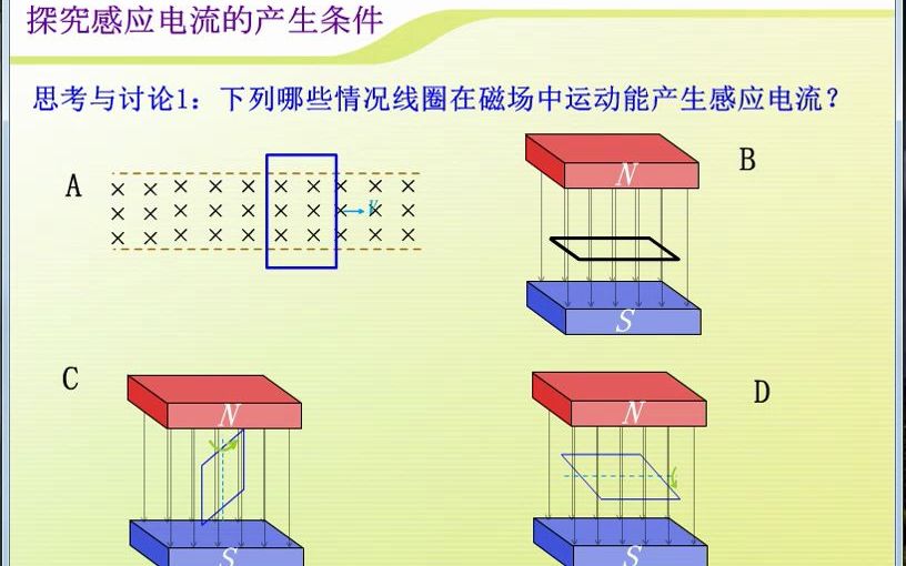 5(11秒)思考哪种情况产生感应电流(动画)