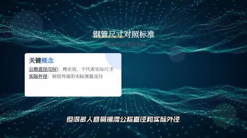 一根钢管选不对,装修全白费!超全尺寸对照表来了