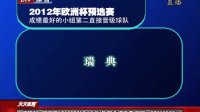 2012年欧洲杯预选赛情况[天天体育]