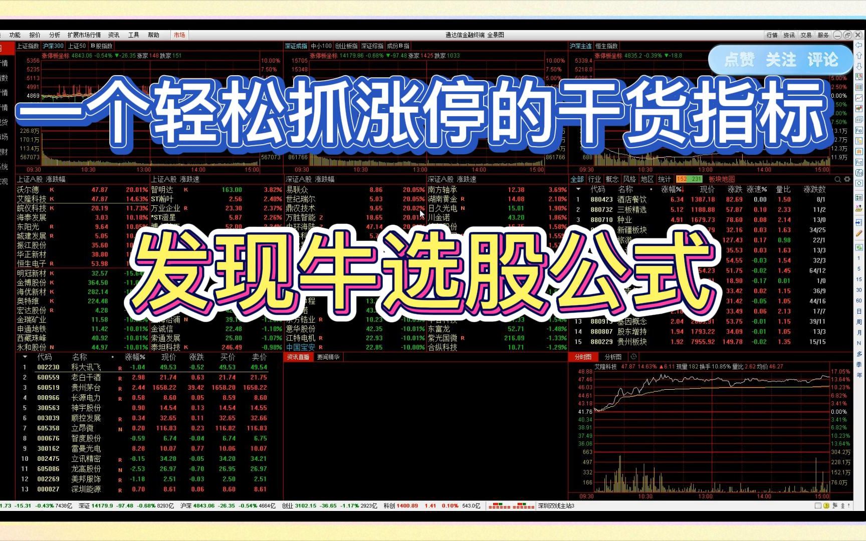 一个散户多年珍藏的通达信公式,轻松抓涨,资深老散干货经验分享!