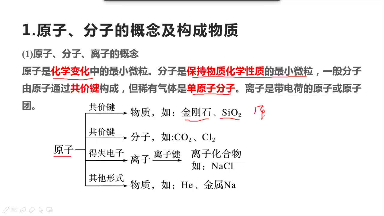 电解质和非电解质概念辨析