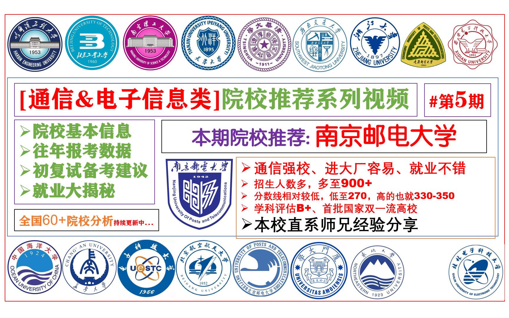 【23通信电子类考研院校分析】南京邮电大学 # 第5期(直系师兄在线...