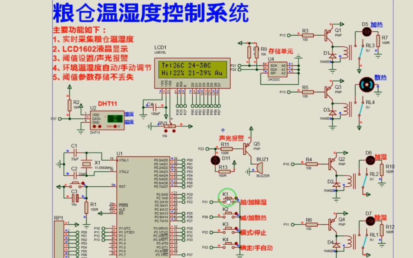 【Proteus仿真】【51单片机】粮仓温湿度控制系统设计
