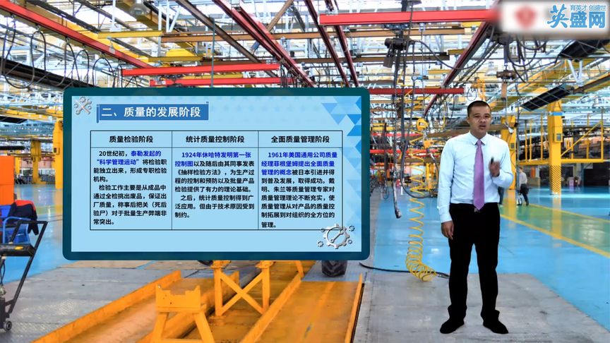 质量管理知识分享:全面质量管理是什么意思 全面质量管理的内涵