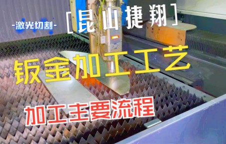 钣金加工流程主要包括哪些工艺-昆山捷翔