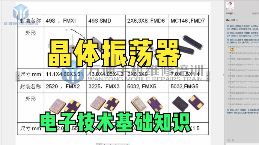 自学手机维修之电子技术基础知识 晶振 晶体振荡器的工作原理