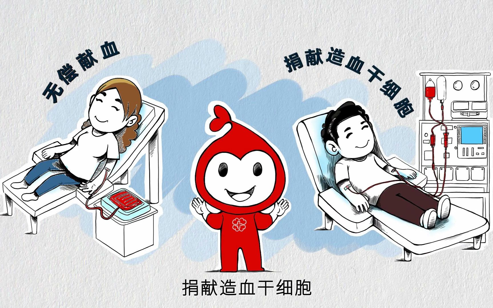 造血干细胞捐献流程科普宣传片《爱心宝贝回答你》——中华骨髓库
