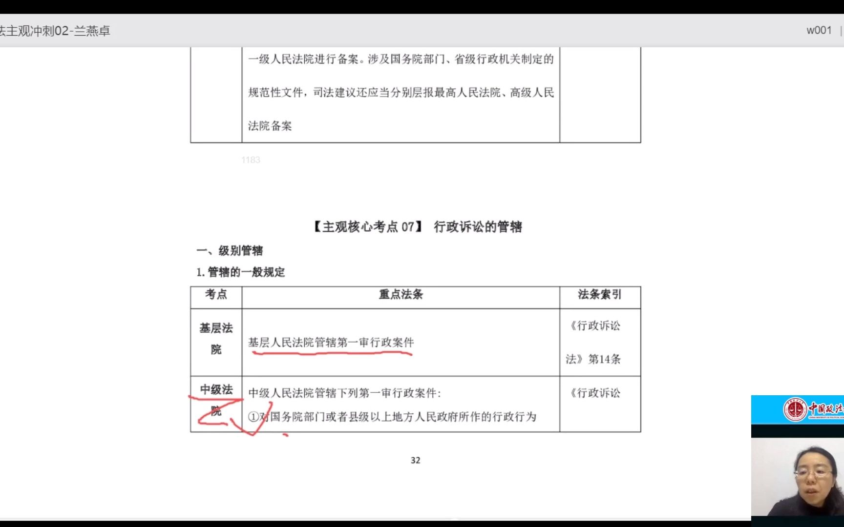 行政法主观题09|行政诉讼的管辖是什么意思?