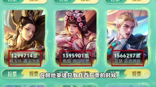 王者返场皮肤新鲜出炉,不到一天猴子就突破千万大关
