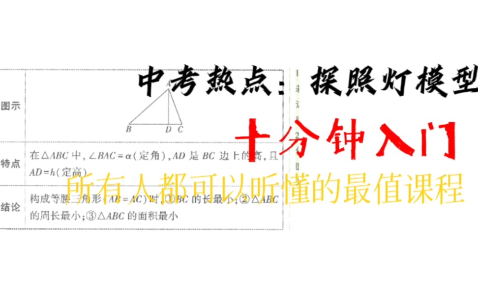 【几何】最值5:探照灯模型(定角定高)