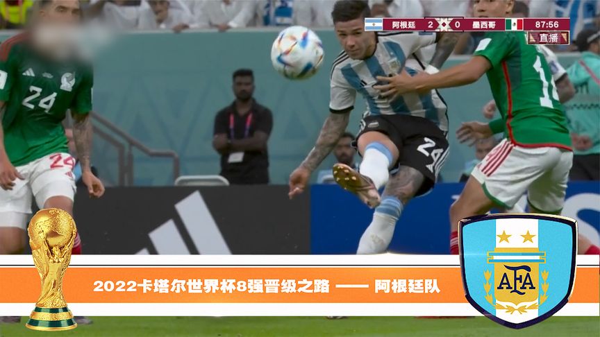阿根廷队 - 2022卡塔尔世界杯8强晋级之路
