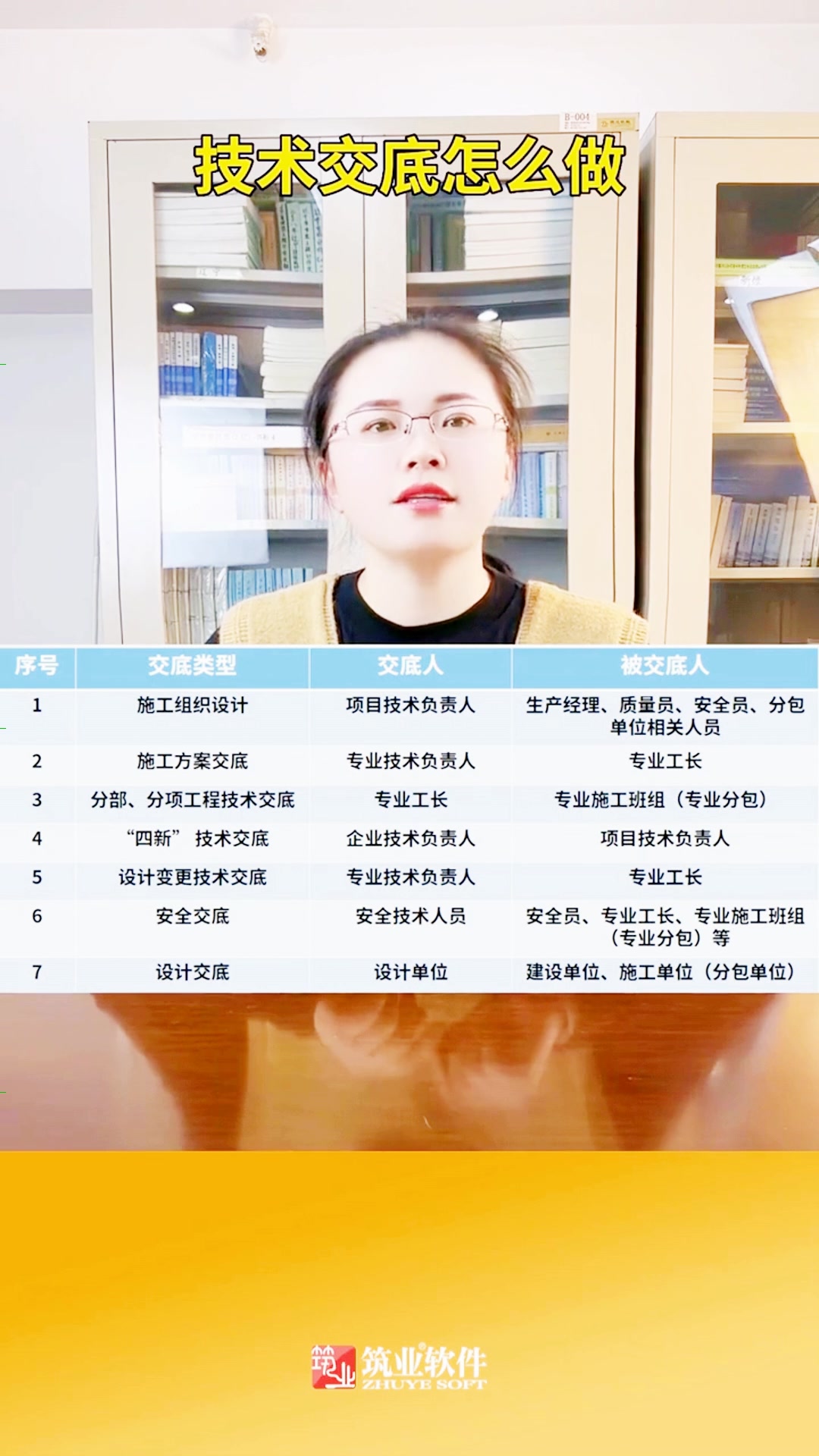 筑业软件路路老师教你如何快捷做好技术交底!