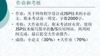 西安电子科技大学JSP教程 01