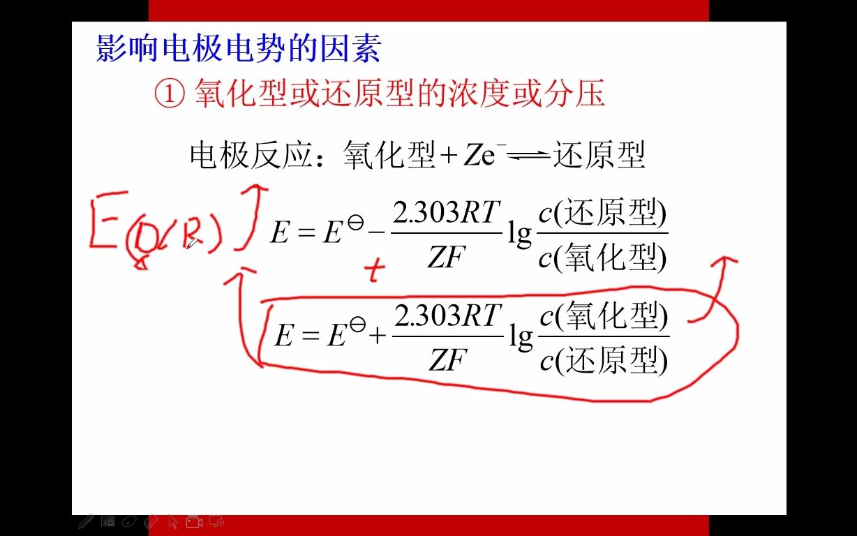 第七章氧化还原反应(3) 电极电势的影响因素