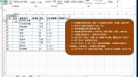 3.2修饰电子表格(操作演示)