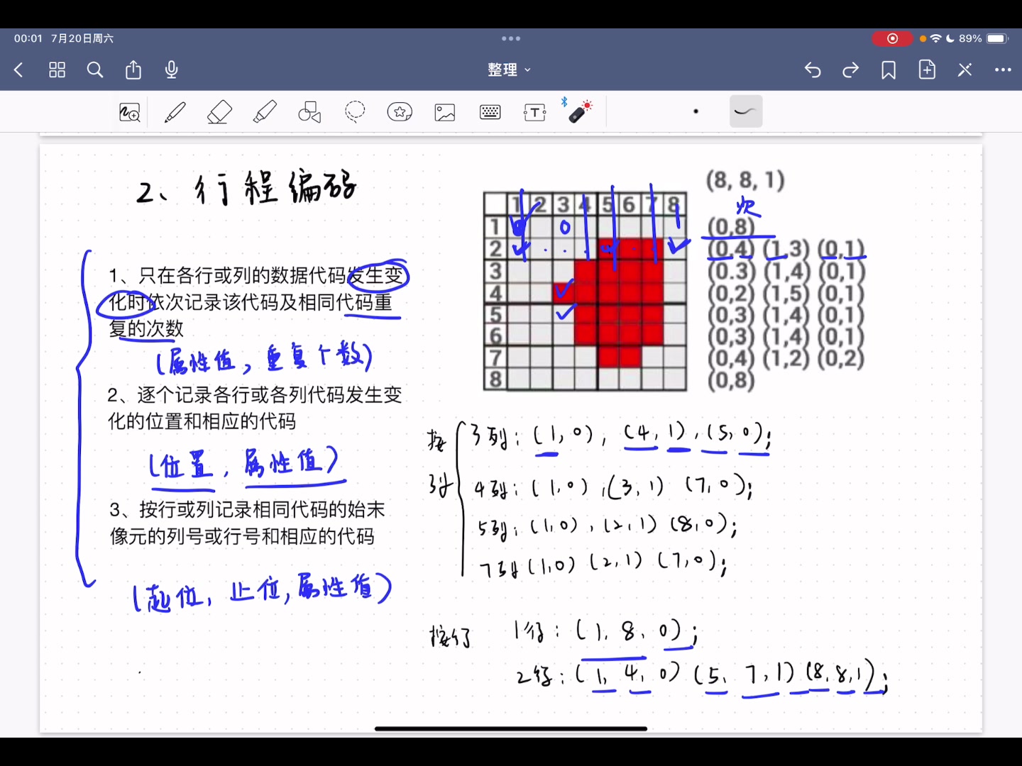 栅格数据存储的压缩编码(链式编码、行程编码、块式编码、四叉树编码)