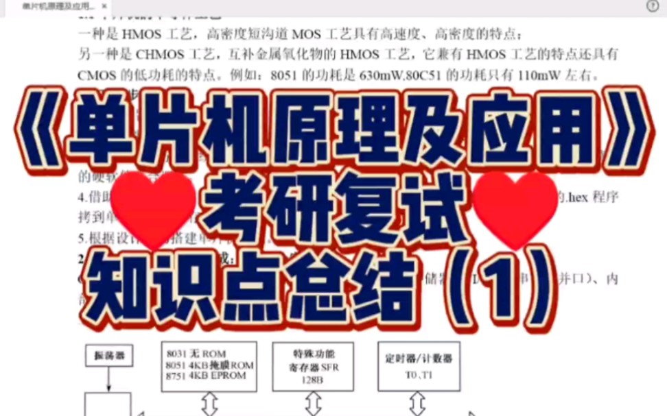 《单片机原理及应用》考研复试知识点【1】