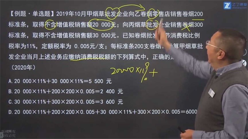 2021初级会计经济法:第四章第三节 消费税法律制度(3)