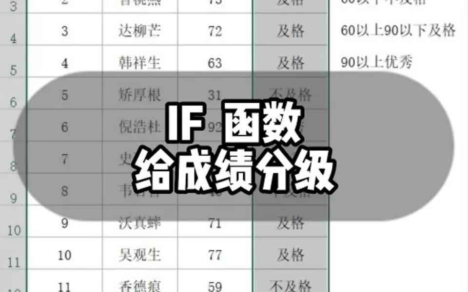 用IF函数给成绩分为及格、不及格和优秀