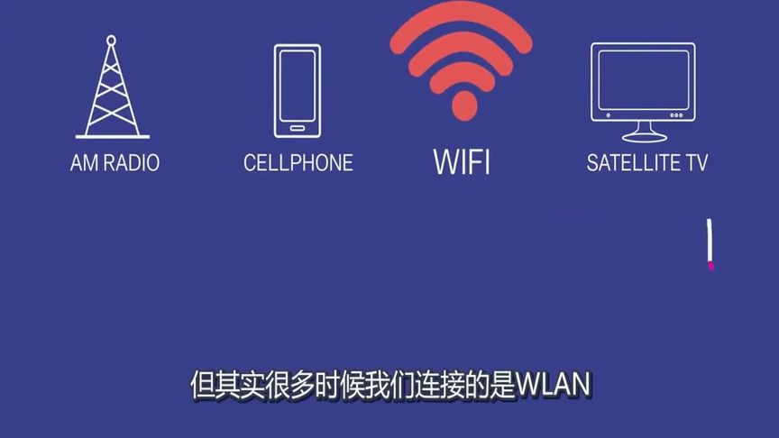 别再将WiFi和WLAN搞混了,它们的区别大有不同