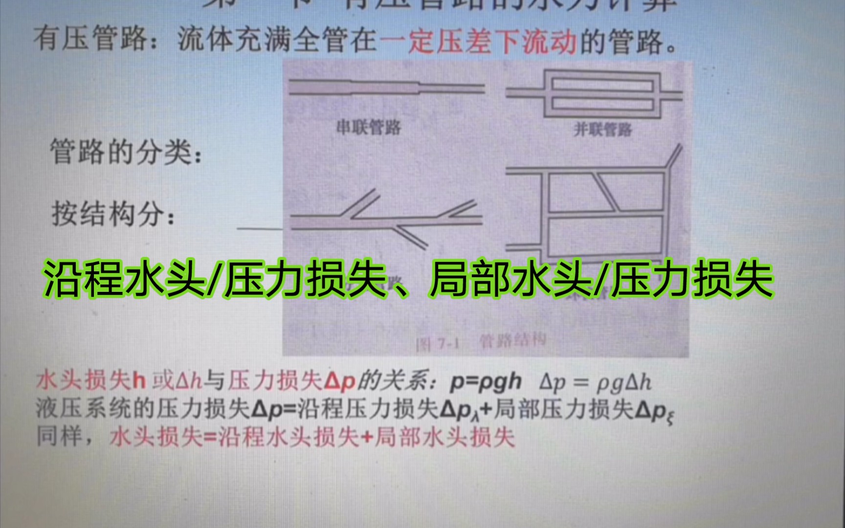 管文博士讲解:沿程水头/压力损失、局部水头/压力损失