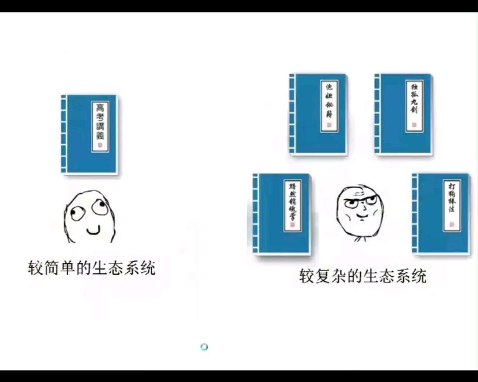 【动画演绎】抵抗力稳定性和恢复力稳定性