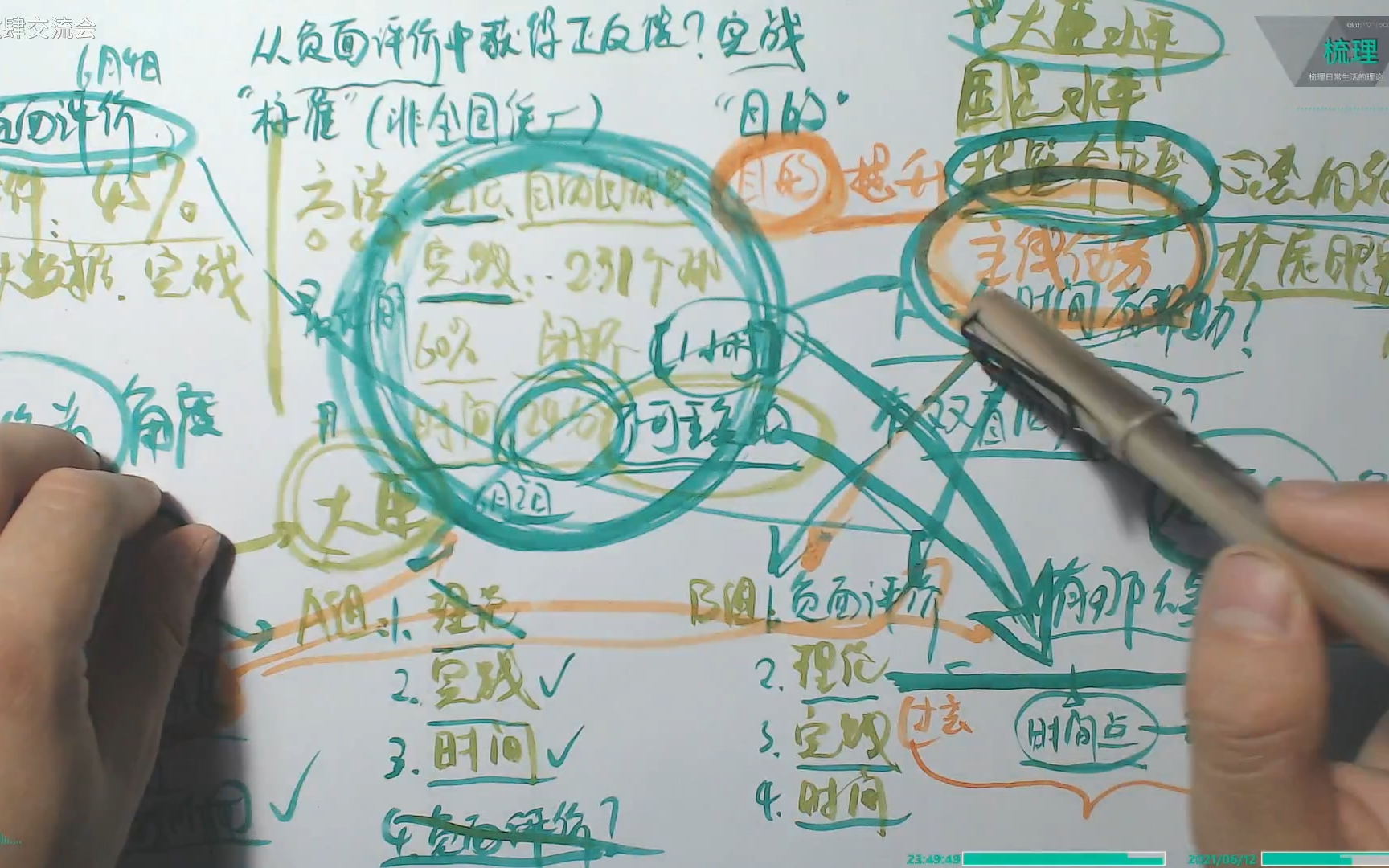 ★理>思索实践>052 从负面评价中获得正反馈?实战案例
