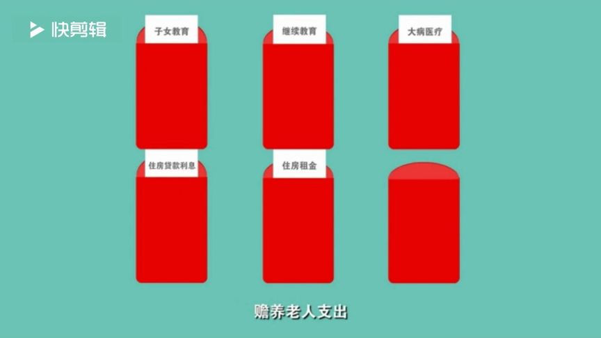 5分钟教你使用2019版个人所得税办税系统6种省钱渠道