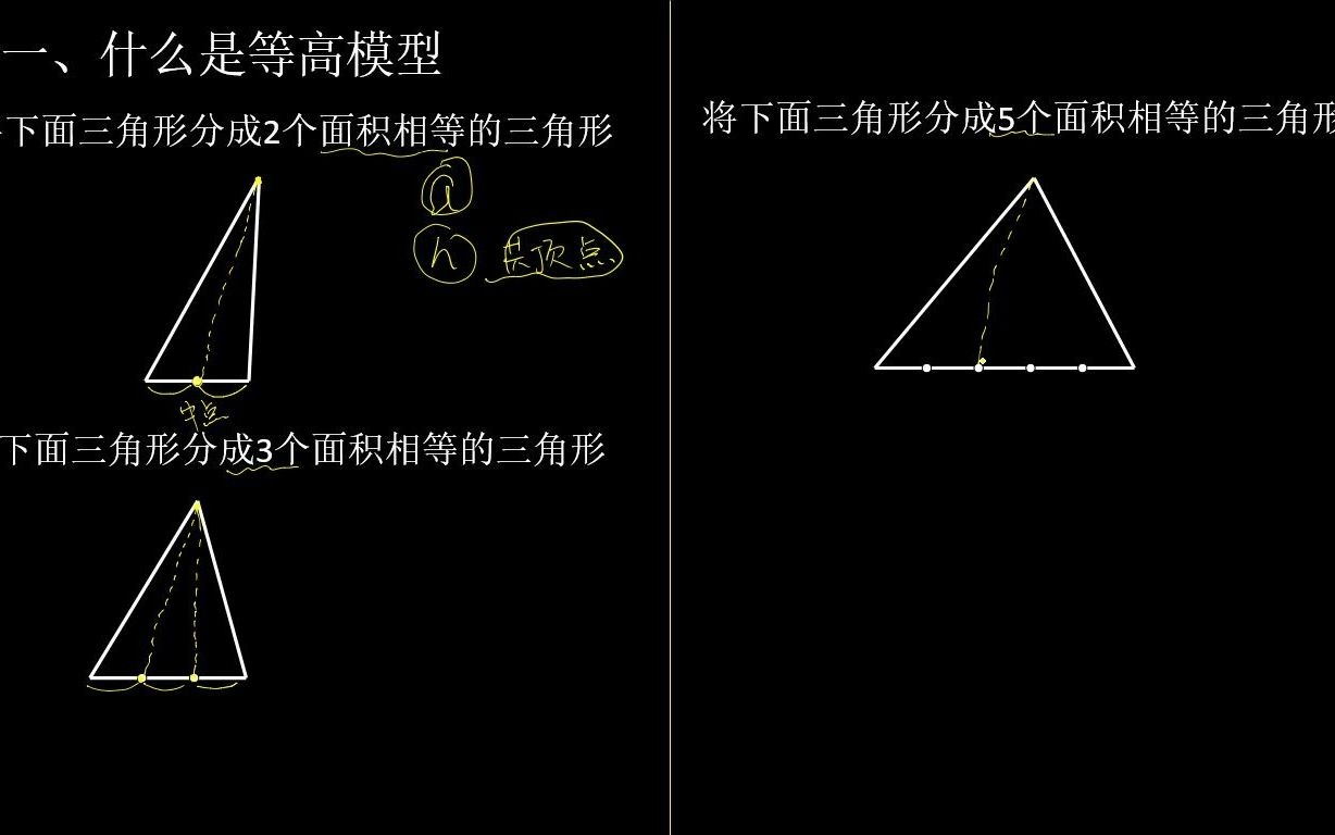 小学数学—平面图形系列第1讲—等高模型