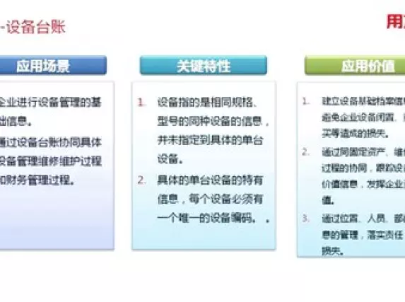 U8V120全产品培训_设备管理04