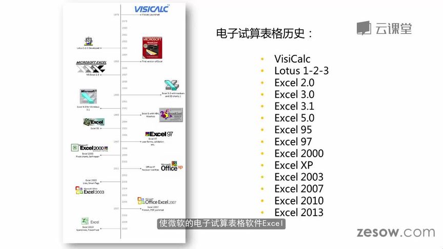 课时06-Excel 的版本历史与兼容性