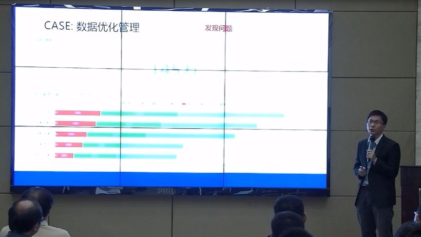 真实案例:看大数据可视化技术如何参与决策?