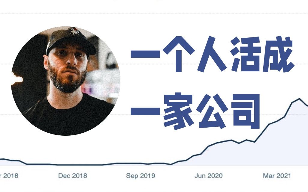 一位“灵活就业”的设计师,年入百万,方法有创意