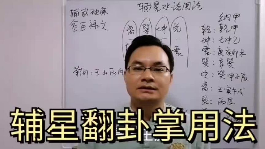 辅星水法地向推,地母翻卦来龙寻!