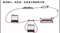 伏安法测电阻故障8: 电压表电流表示数始终为零