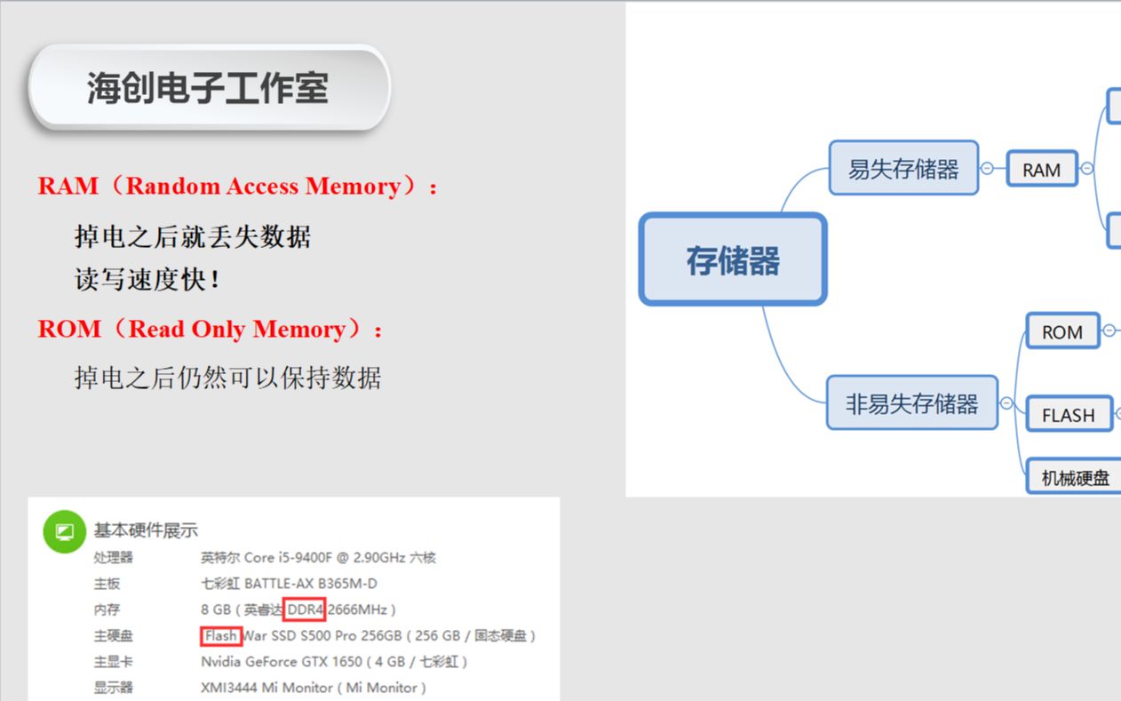 关于RAM和ROM的小知识