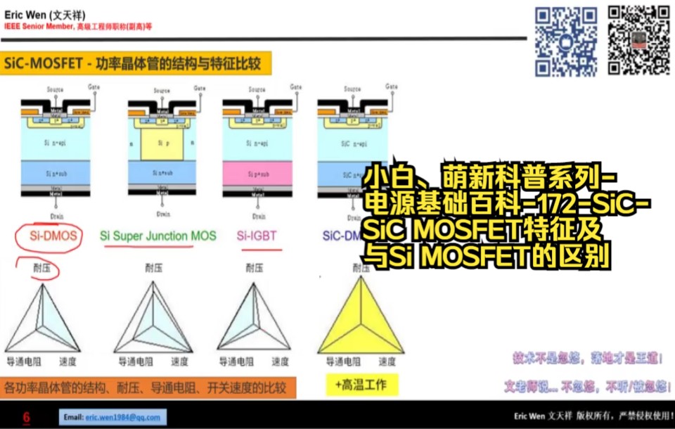 小白、萌新科普系列-电源基础百科-172-SiC-SiC MOSFET特征及与Si ...