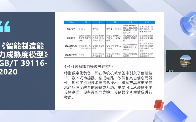 制造强国国家政策北京及智能制造成熟度模型标准解读03
